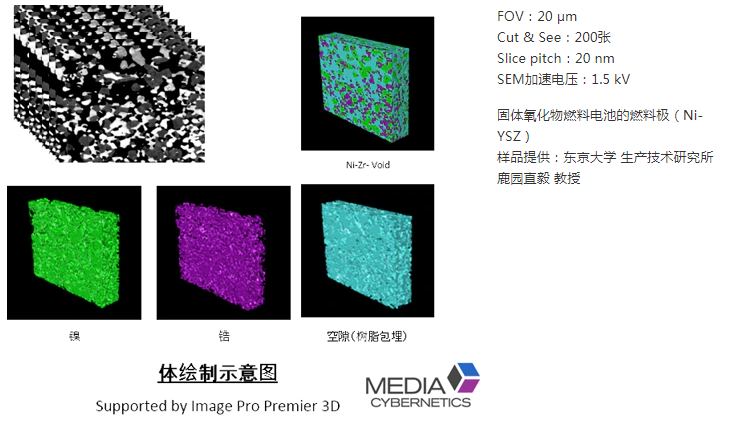日立 高性能FIB-SEM系统 Ethos NX5000 - 富泰微科学仪器(上海)有限公司官方网站