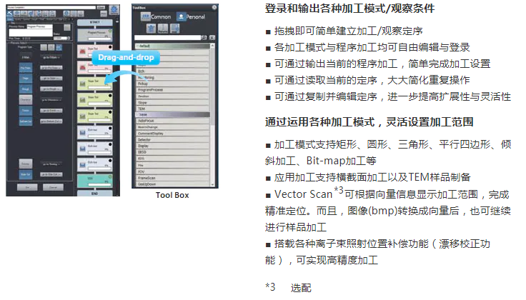 日立 高性能FIB-SEM系统 Ethos NX5000 - 富泰微科学仪器(上海)有限公司官方网站