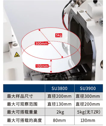 日立 扫描电子显微镜SU3800/SU3900 - 富泰微科学仪器(上海)有限公司官方网站